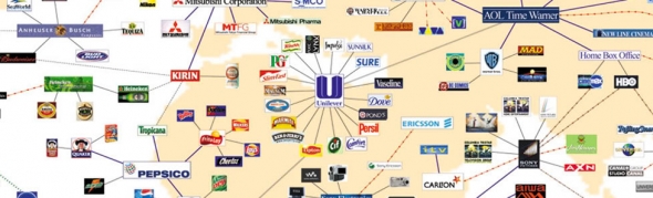 Corporate Connections [Infographic]