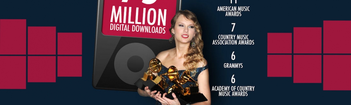 The Rise of Taylor Swift [Infographic]