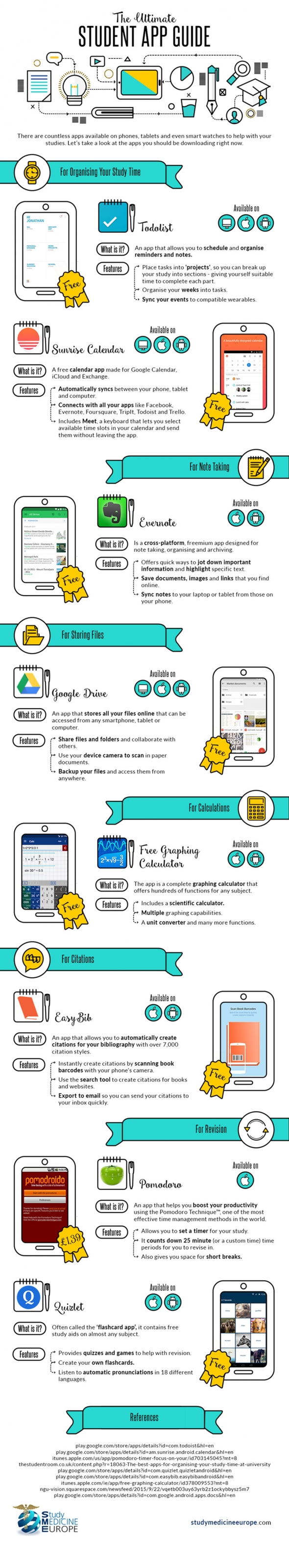 The Ultimate Student App Guide [Infographic]