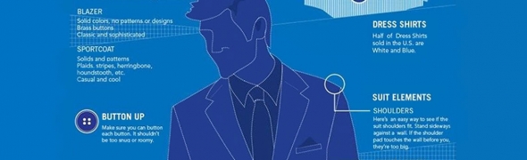 Men Styles: The Perfect Suit [Infographic]