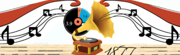 The Evolution of Music Formats [Infographic]