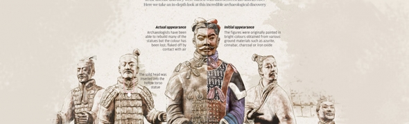 Terracotta Warriors: Facts and Information [Infographic]
