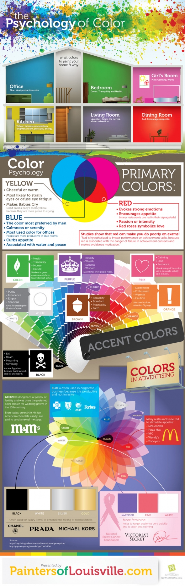 The Psychology of Color [Infographic]