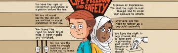 The Universal Declaration Of Human Rights [Infographic]