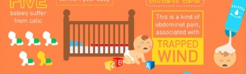 Common Illnesses in Babies [Infographic]
