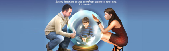 History of Autism - Timeline [Infographic]