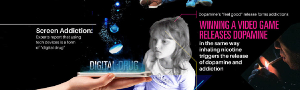 How Screen Addiction Affects Kids [Infographic]