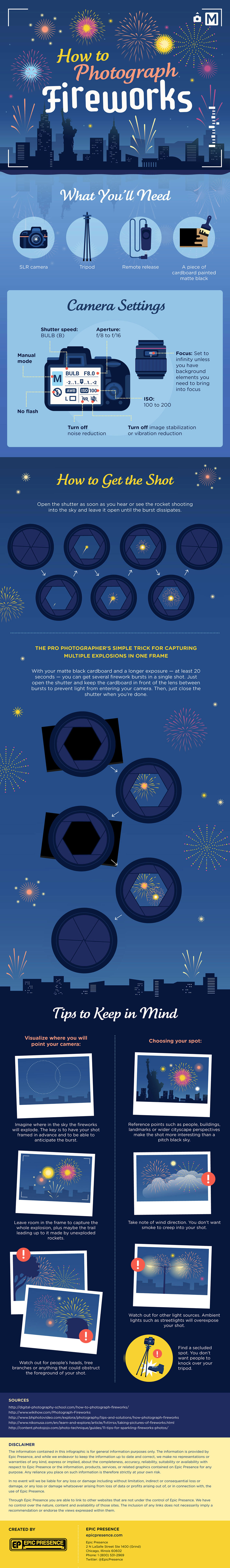 Best Camera Settings for Fireworks Photography [Infographic]