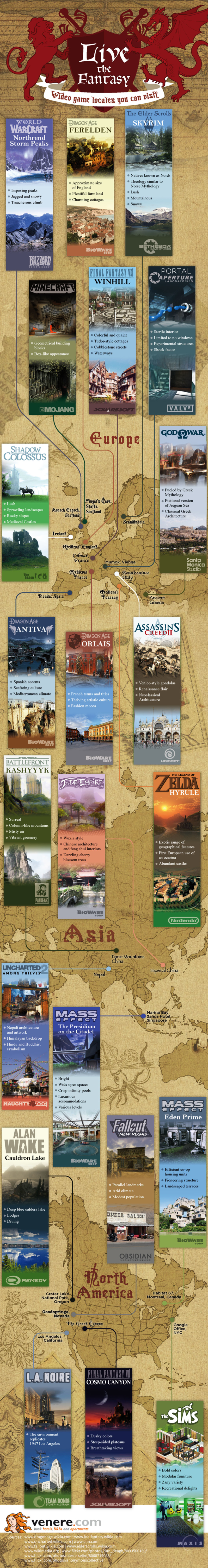 22 Video Game Locations You Can Travel in Real Life [Infographic]