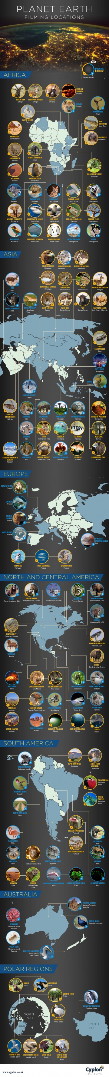 100+ Filming Locations Featured in BBC's Planet Earth [Infographic]