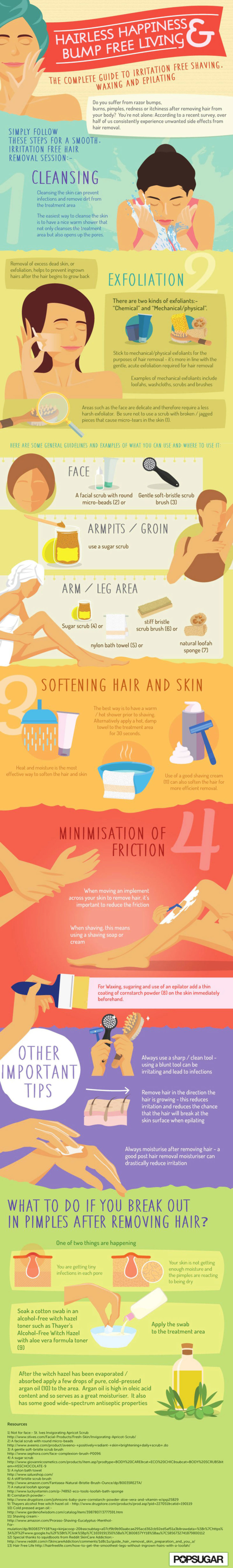 Guide to Irritation-Free Shaving, Waxing and Epilating [Infographic]